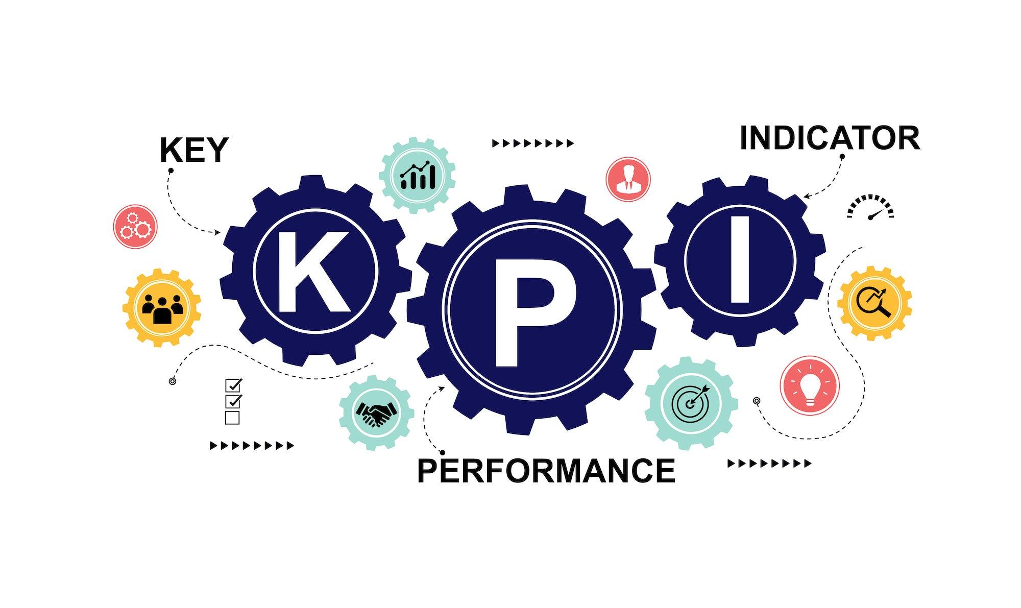 What Key Performance Indicators Should I Use to Improve My Business Pe ...